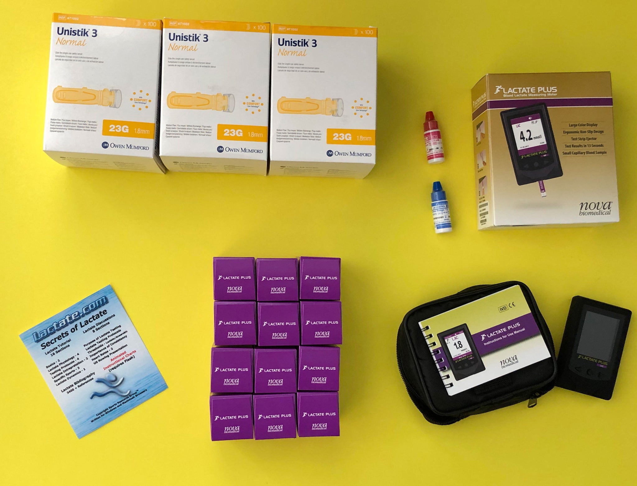 Lactate.com – Lactate Testing